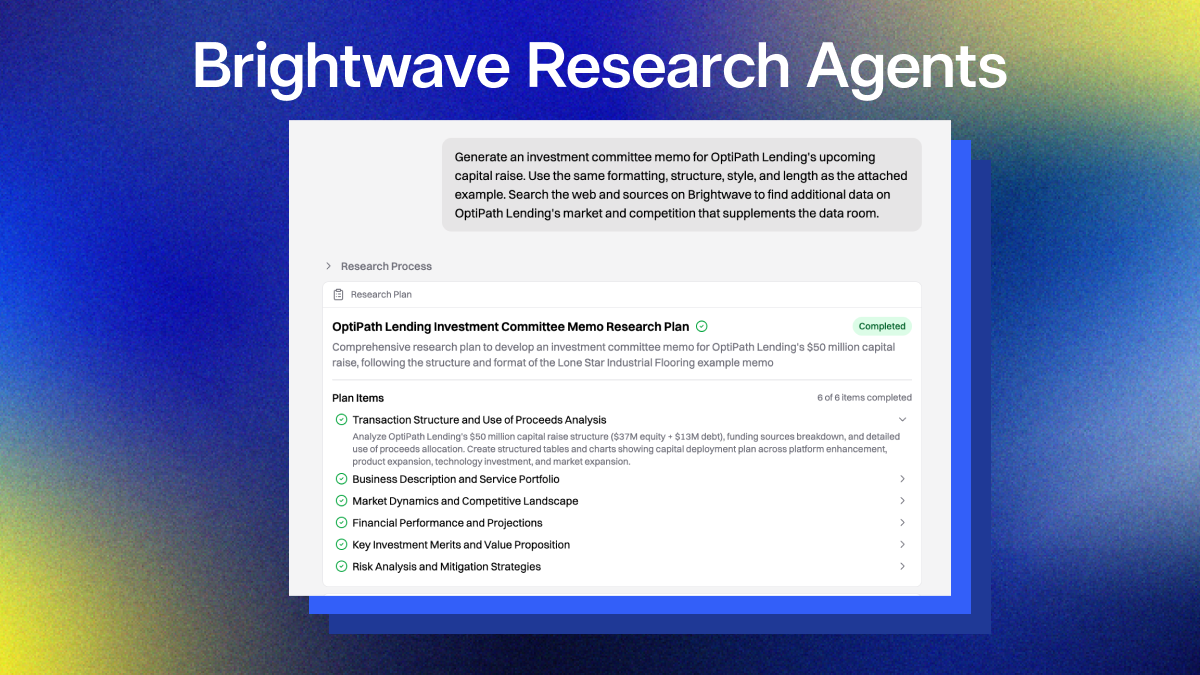 Our Company | About Brightwave